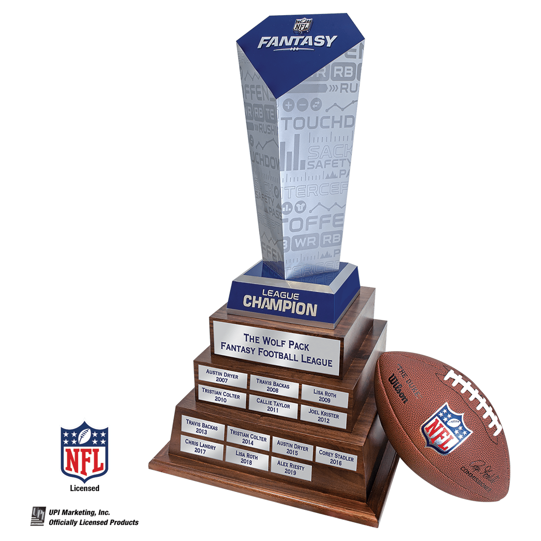 NFL Fantasy Football Trophy - NFL Fantasy Football Trophy | Custom 3 ...